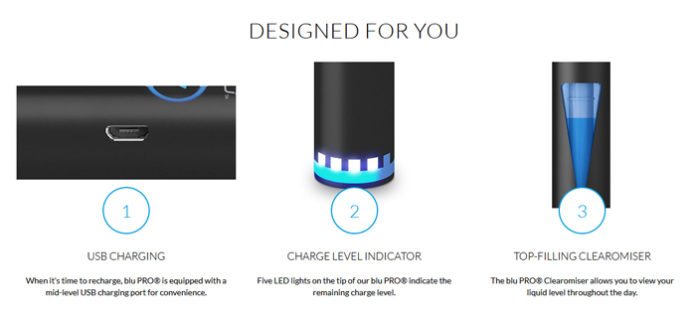 blu PRO Kit Review and Starter Guide (Generation 2016 Model) - Ecigclick