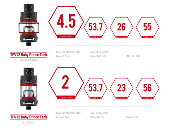 Smok Stick Prince Baby Preview - Mesh Coil Vape Pen - Ecigclick