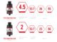 Smok Stick Prince Baby Preview - Mesh Coil Vape Pen - Ecigclick
