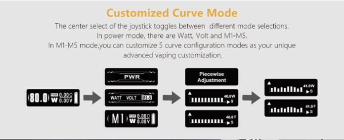 Sigelei Chronus Baby Kit Preview - Another Baby Version Of A Bigger Mod ...