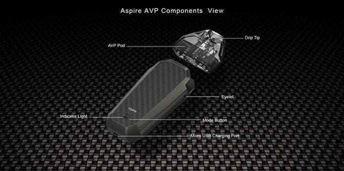 Aspire AVP Pod System Review | Another Winner for the Beginner?