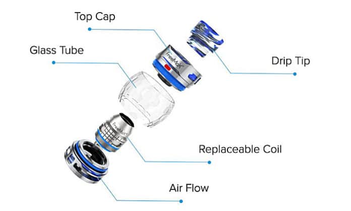 Freemax Fireluke 3 Sub Ohm Tank Review - Ecigclick