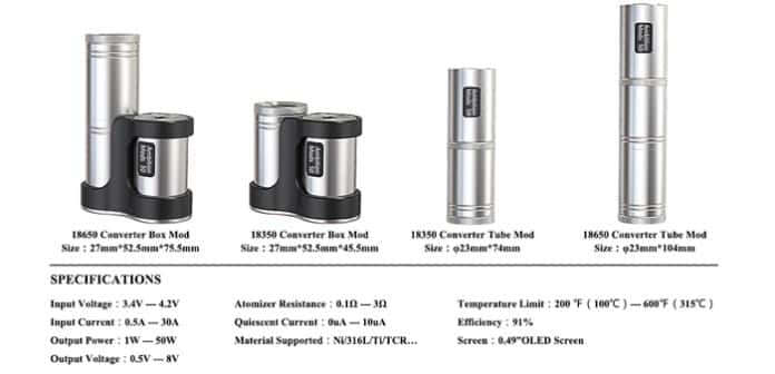 Ambition Mods Converter Kit Preview - SBS and Tube Mod System ...