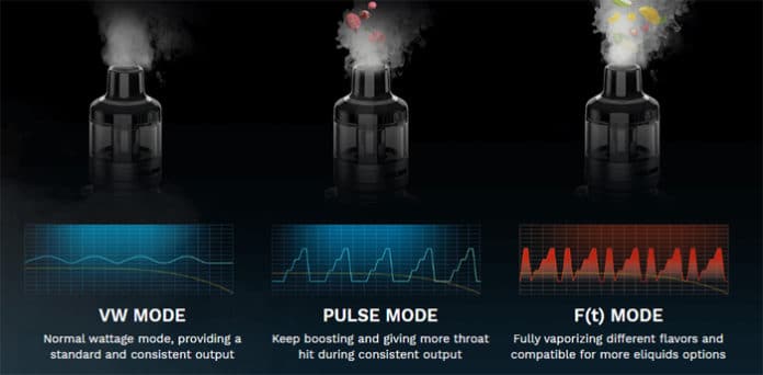 Vaporesso Target 80 Kit Preview – vapormo.com