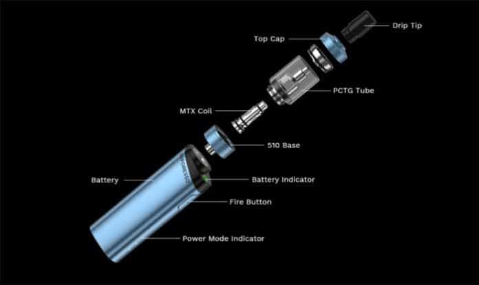 Vaporesso Gen Fit Kit Preview - A Starter Kit That "Fits" The Bill ...