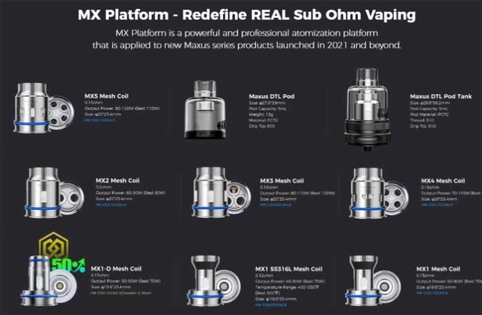 Freemax Maxus Max Pro 168W Kit Preview - Now With 510 Connection ...