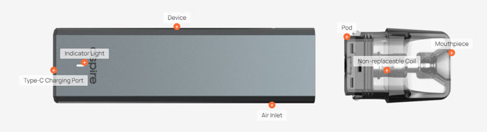 Aspire Favostix Mini Preview - Simplified Vaping? - Ecigclick