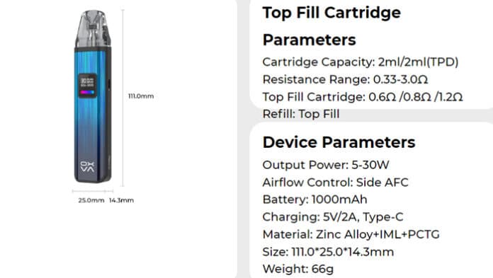 OXVA Xlim Pro Review - 5860 Puffs Pod Life - UPDATED! - Ecigclick