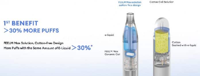 FEELM MAX Disposable Vape Review - Feel The Difference - Ecigclick