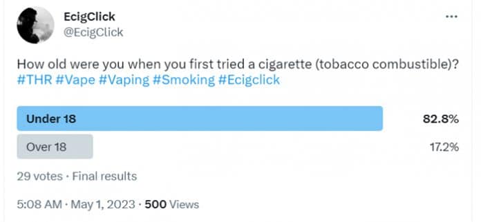 Under 18 Smoking / Vaping - Twitter Poll - Underage Smoking Is Nothing ...