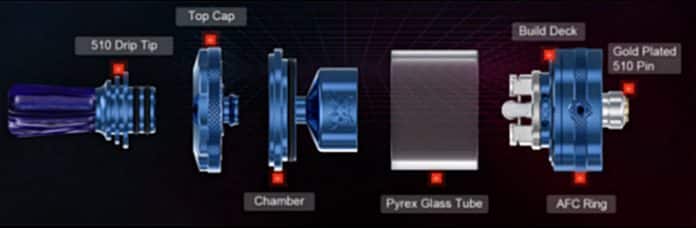 Hellvape Dead Rabbit MTL RTA Review -An MTL Dead Bunny? - Ecigclick