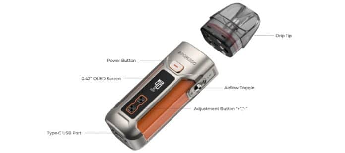 Vaporesso Luxe X Pro Pod Kit Review - With Love And X's - Ecigclick