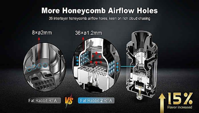 Hellvape Fat Rabbit 2 RTA Review - The Chubby Bunny Returns With V2 ...